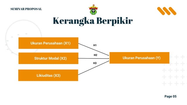PPT SEMINAR PROPOSAL.pptx
