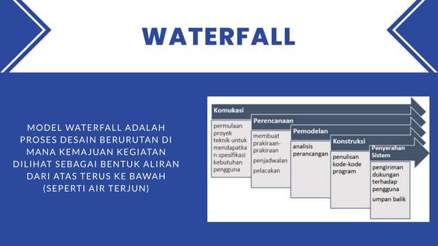 ppt seminar proposal dian.pptx