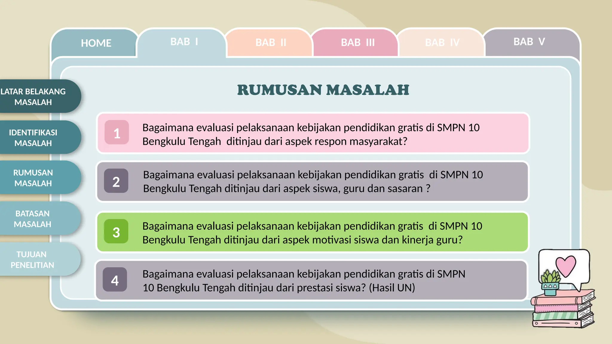 PPT Sempro adalah singkatan dari presentasi PowerPoint yang digunakan ...