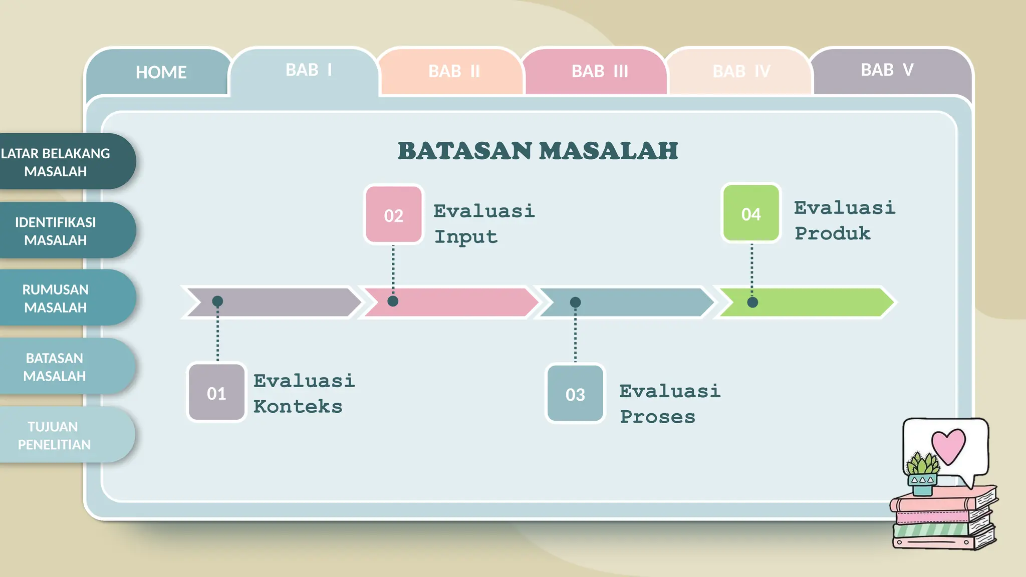 PPT Sempro adalah singkatan dari presentasi PowerPoint yang digunakan ...