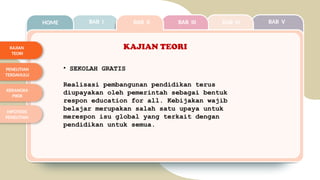 PPT Sempro adalah singkatan dari presentasi PowerPoint yang digunakan dalam seminar proposal. | PPTX