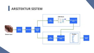 KLASIFIKASI KANKER KULIT PADA CITRA DIGITAL MENGGUNAKAN ALGORITMA ...