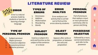 PPT SEMINAR PROPOSAL IDHAM.pptx
