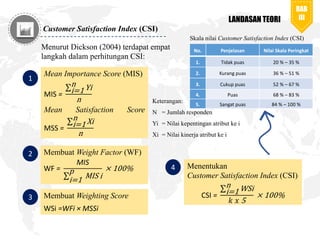 PPT SEMINAR PROPOSAL TINGKAT KEPUASAN PENGGUNA RUSUNAWA DI KOTA ...
