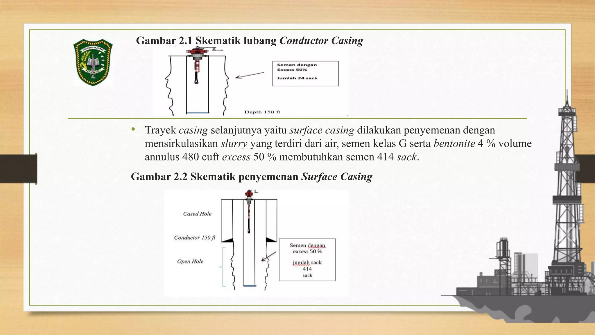 PERENCANAAN PEMASANGAN CASING DAN PENYEMENAN BERDASARKAN KAREKTERISTIK ...