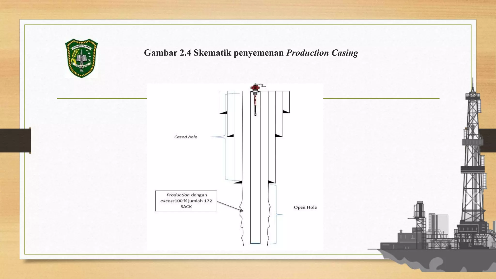 PERENCANAAN PEMASANGAN CASING DAN PENYEMENAN BERDASARKAN KAREKTERISTIK ...