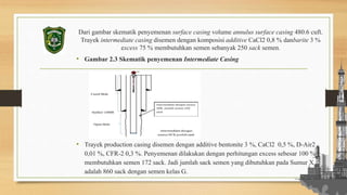PERENCANAAN PEMASANGAN CASING DAN PENYEMENAN BERDASARKAN KAREKTERISTIK LUBANG BOR LAPANGAN RX ...
