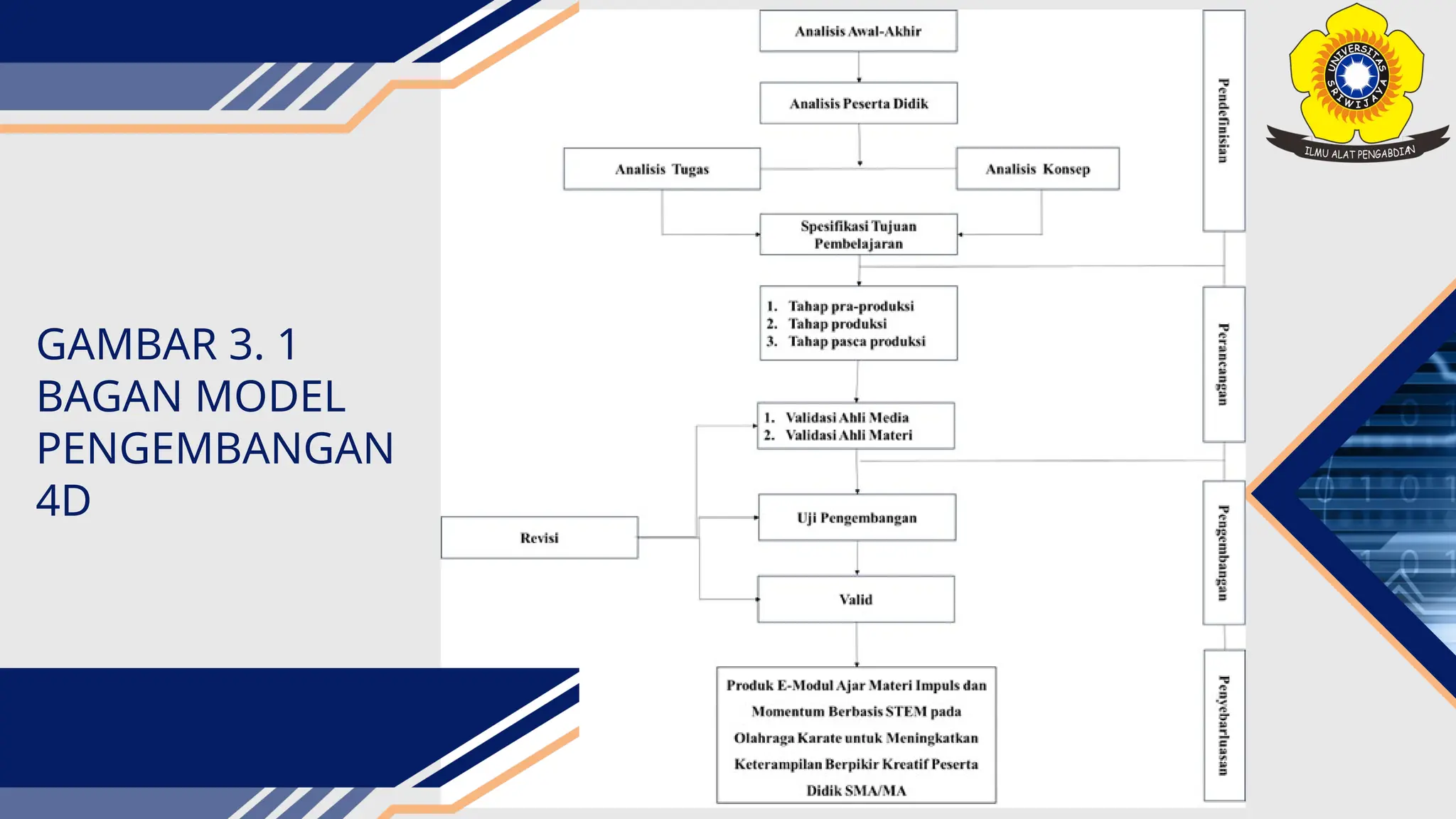 PPT SEMINAR PROPOSAL RA SANIA NOVIANA.pptx
