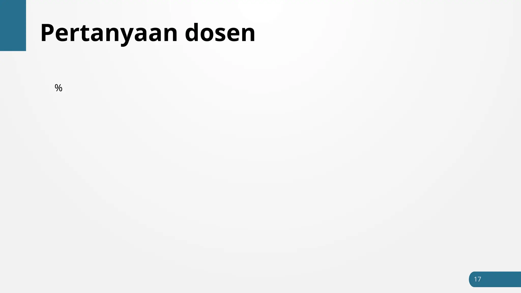 ppt seminar proposal yusuf analisis sentimen | PPTX