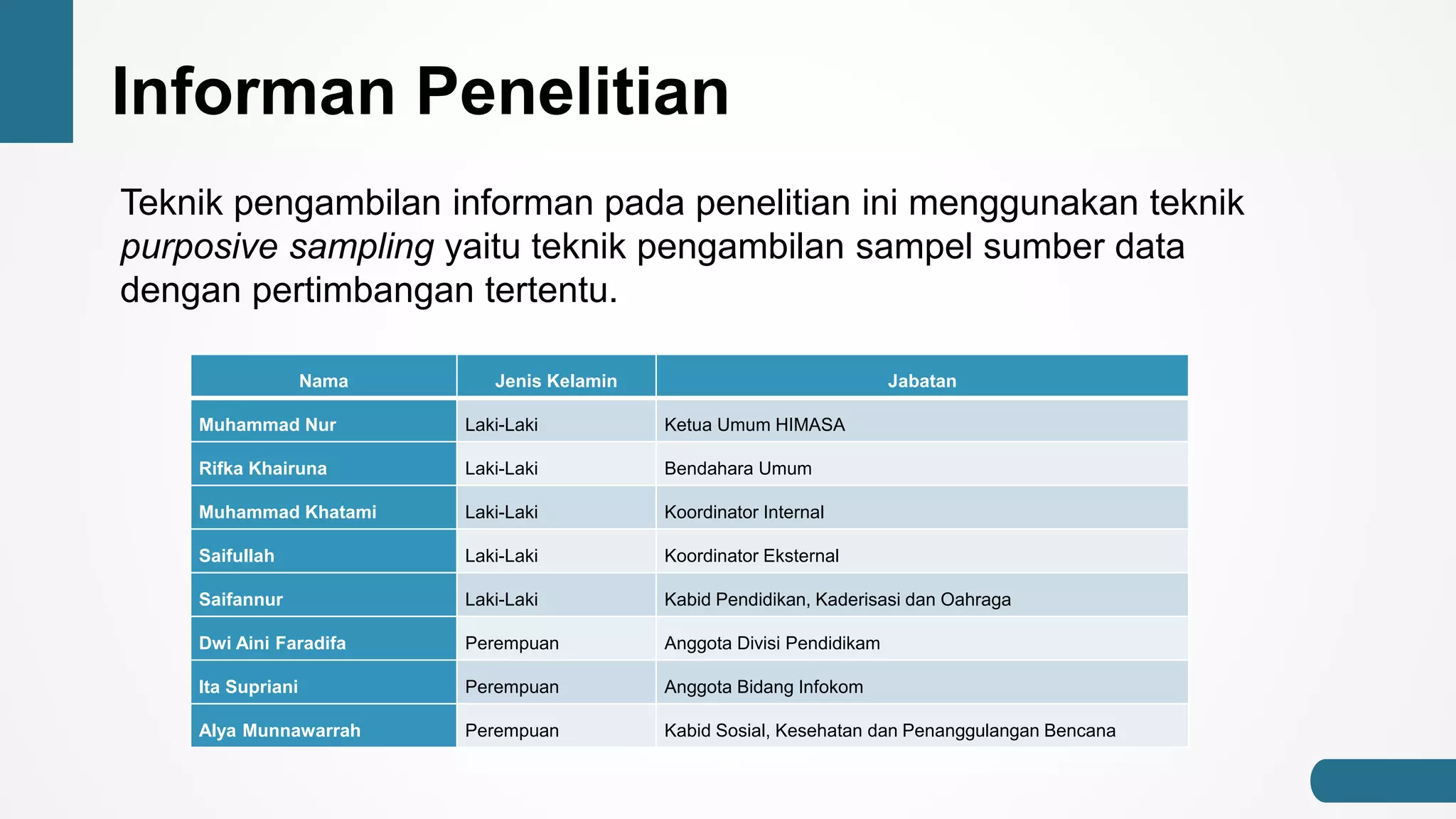 PPT Seminar Proposan Mifta.pptx