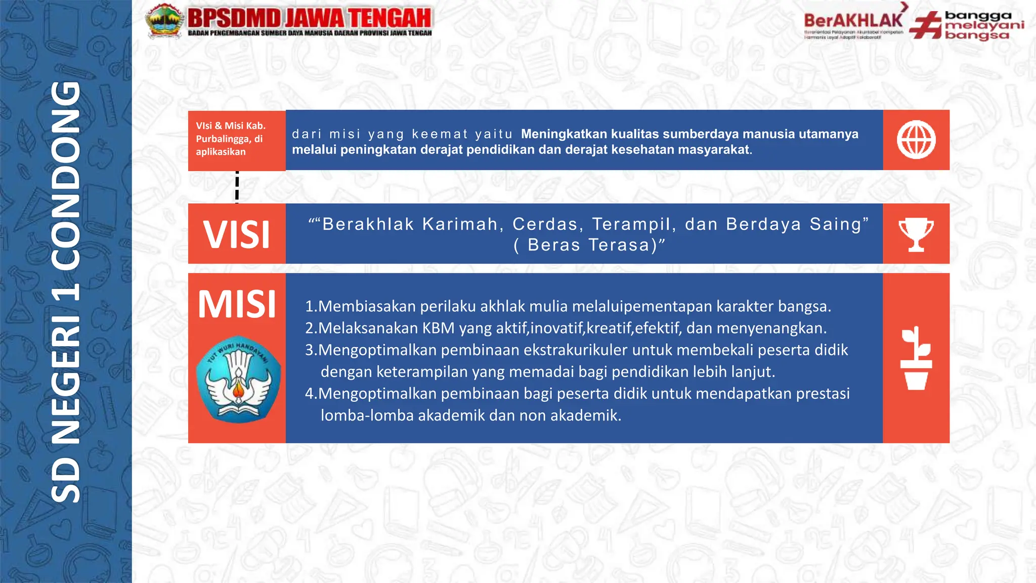 PPT SEMINAR RA_01_RIO WIDODO_SDN 1 CONDONG.pptx