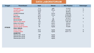 ppt seminar rs gm fix.pptx
