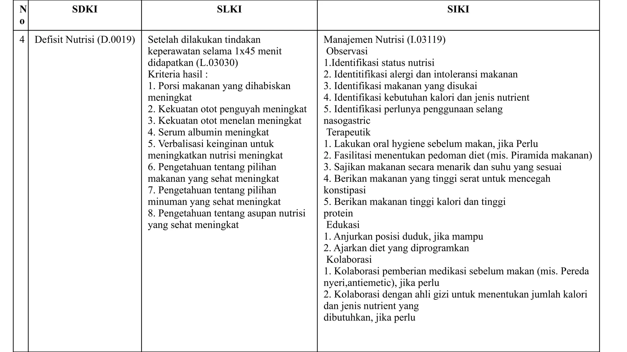 power point pembahasan tentang tuberculossis paru | PPTX