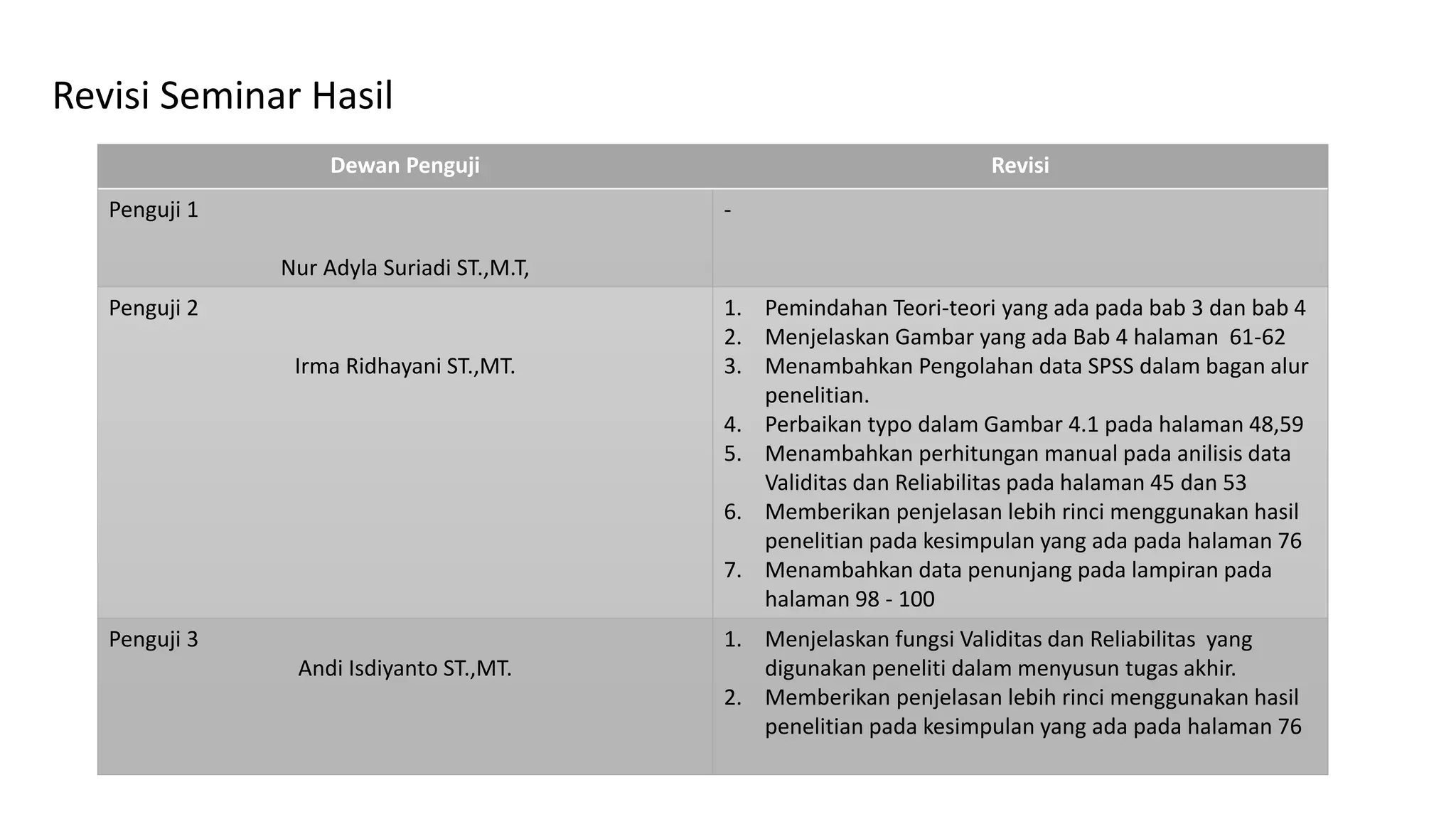 PPT seminar tutup Arabi.pptx