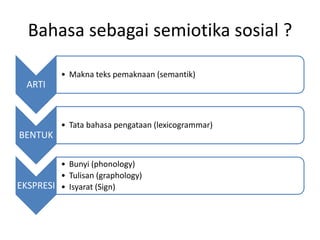 PPT SEMIOTIK.pptx