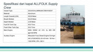 ANALISIS PROSES PEMBUATAN WHEEL HOUSE TOP PADA ALUMINIUM CREW SUPPLY ...