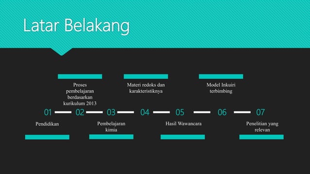 PPT SEMPRO.pptx