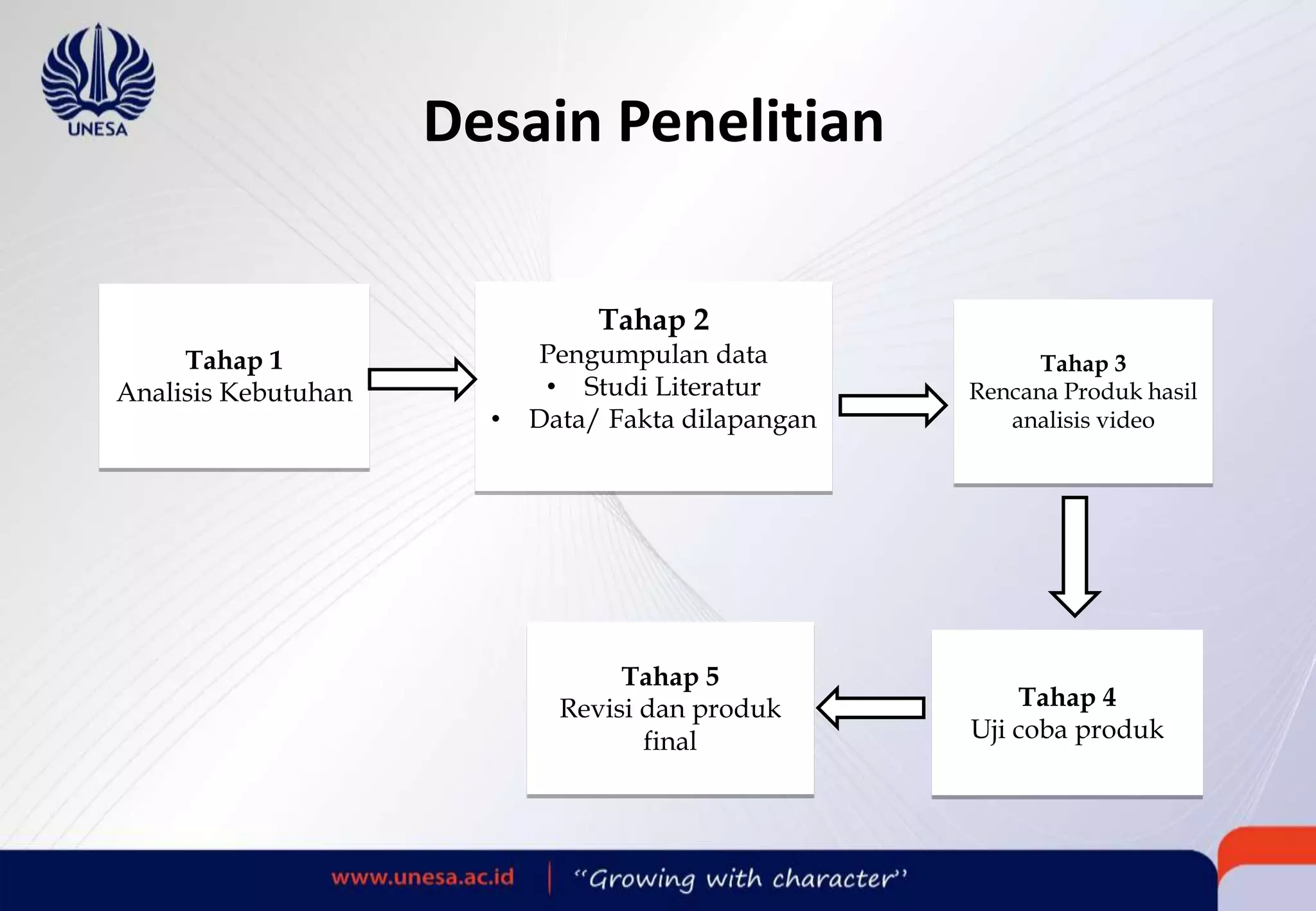 PPT Sempro.pptx