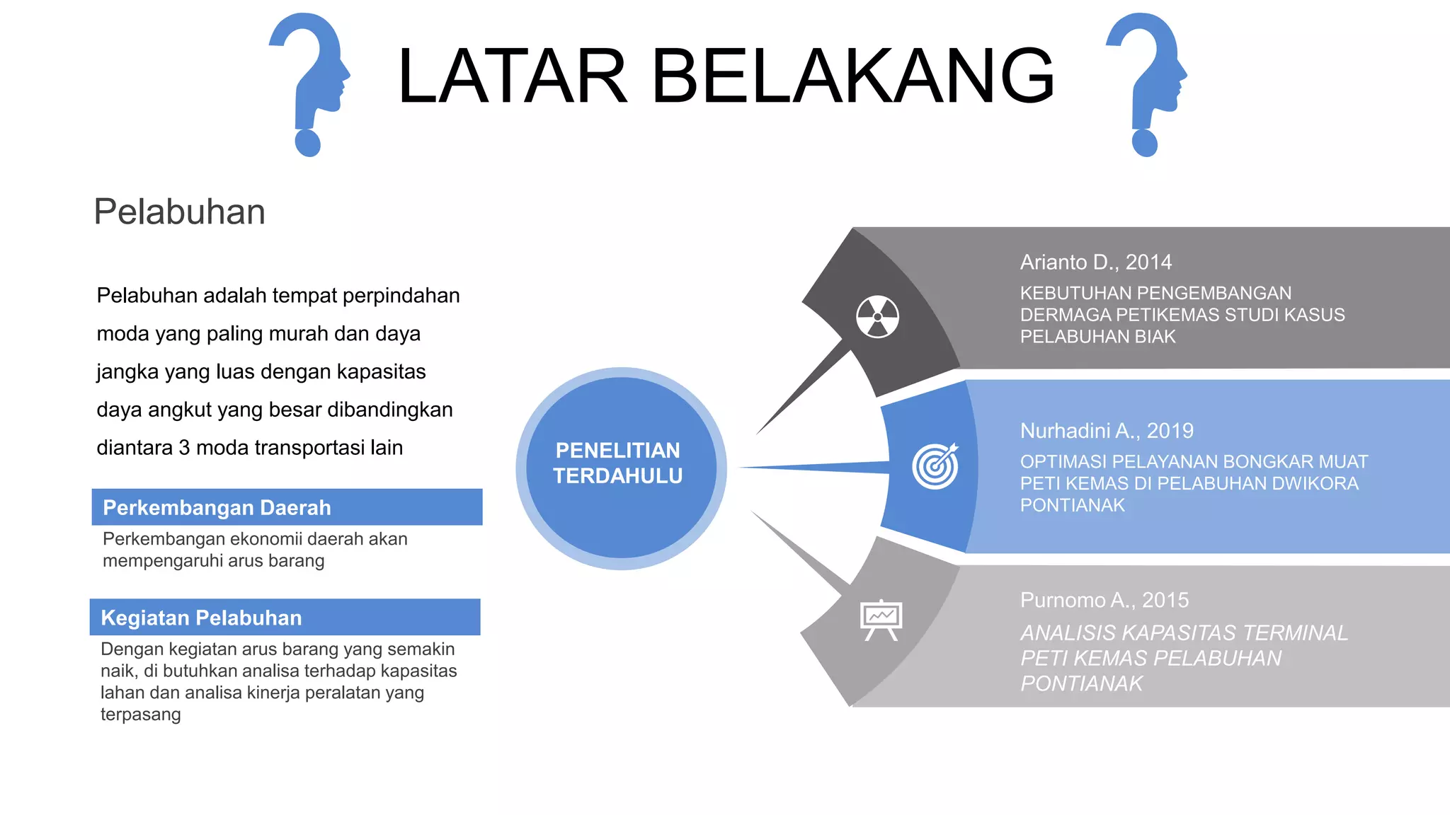 PPT SEMPRO.pptx