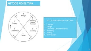 PPT SEMPRO - Game RME CT 2023.pptx