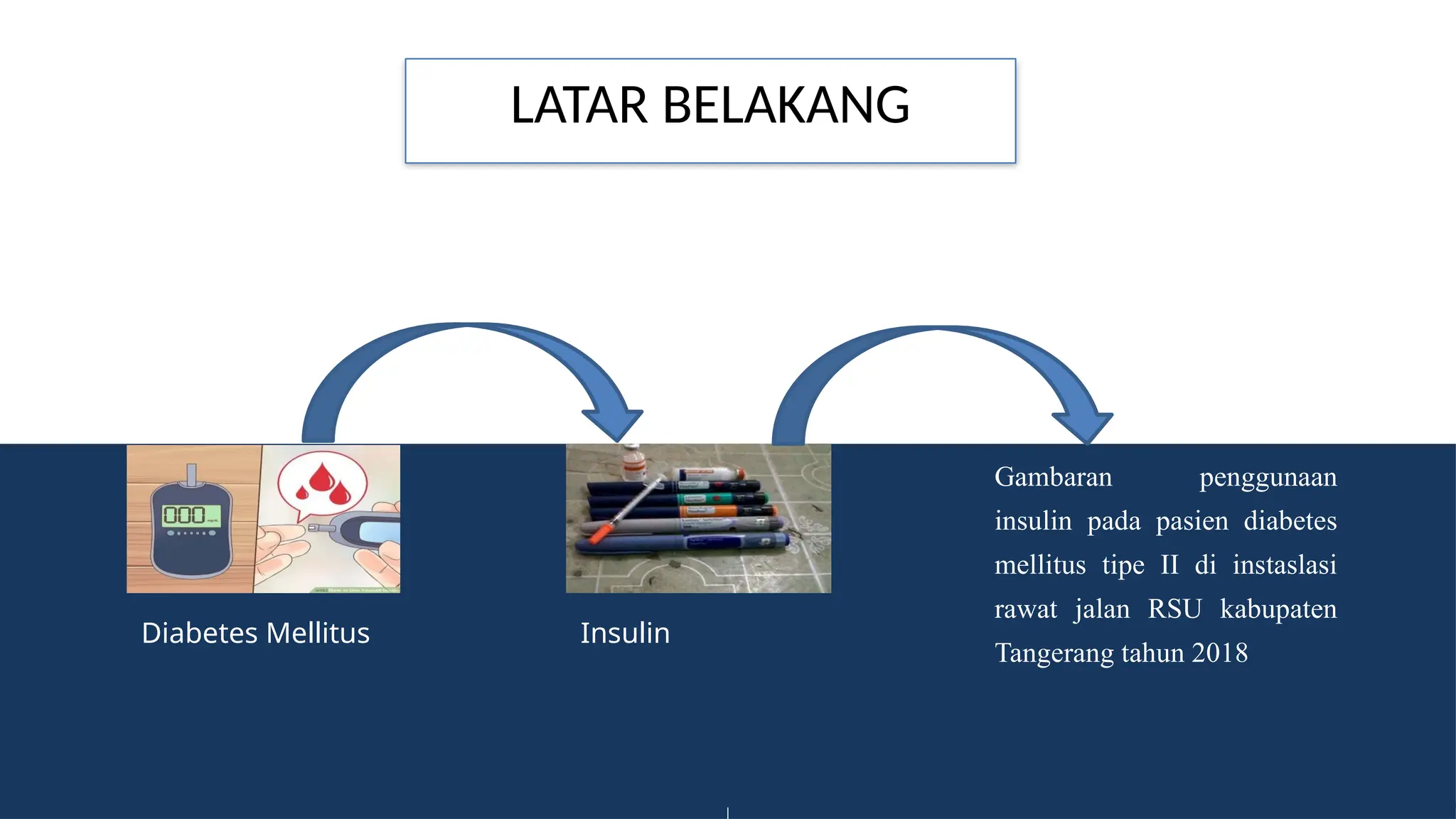 GAMBARAN PENGGUNAAN INSULIN PADA PASIEN DIABETES MELLITUS TIPE II DI ...