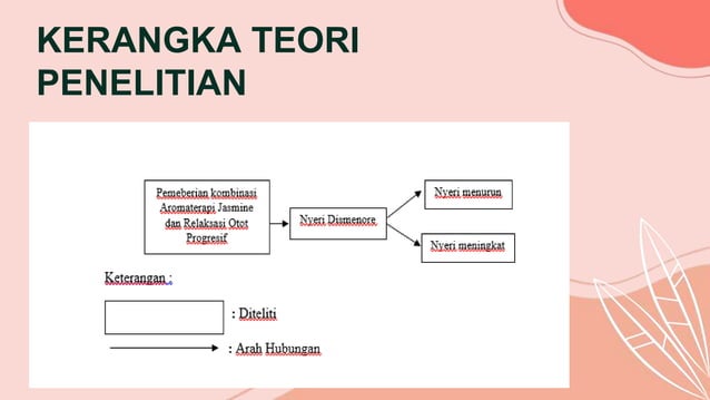 CONTOH PPT SEMPRO.pptx