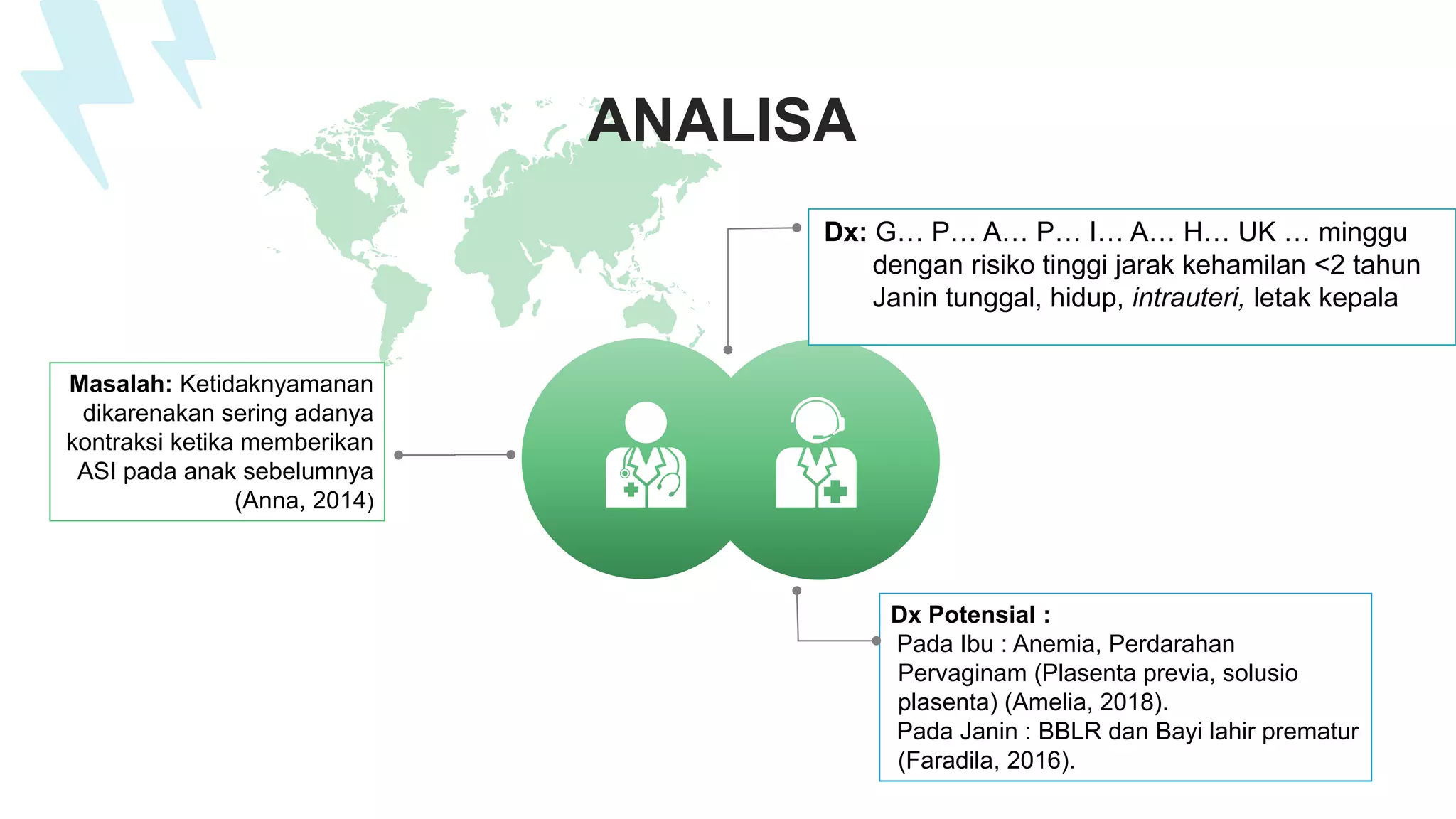 PPT SEMINAR PROPOSAL LTA 3 KEBIDANAN KEHAMILAN RISTI | PPTX