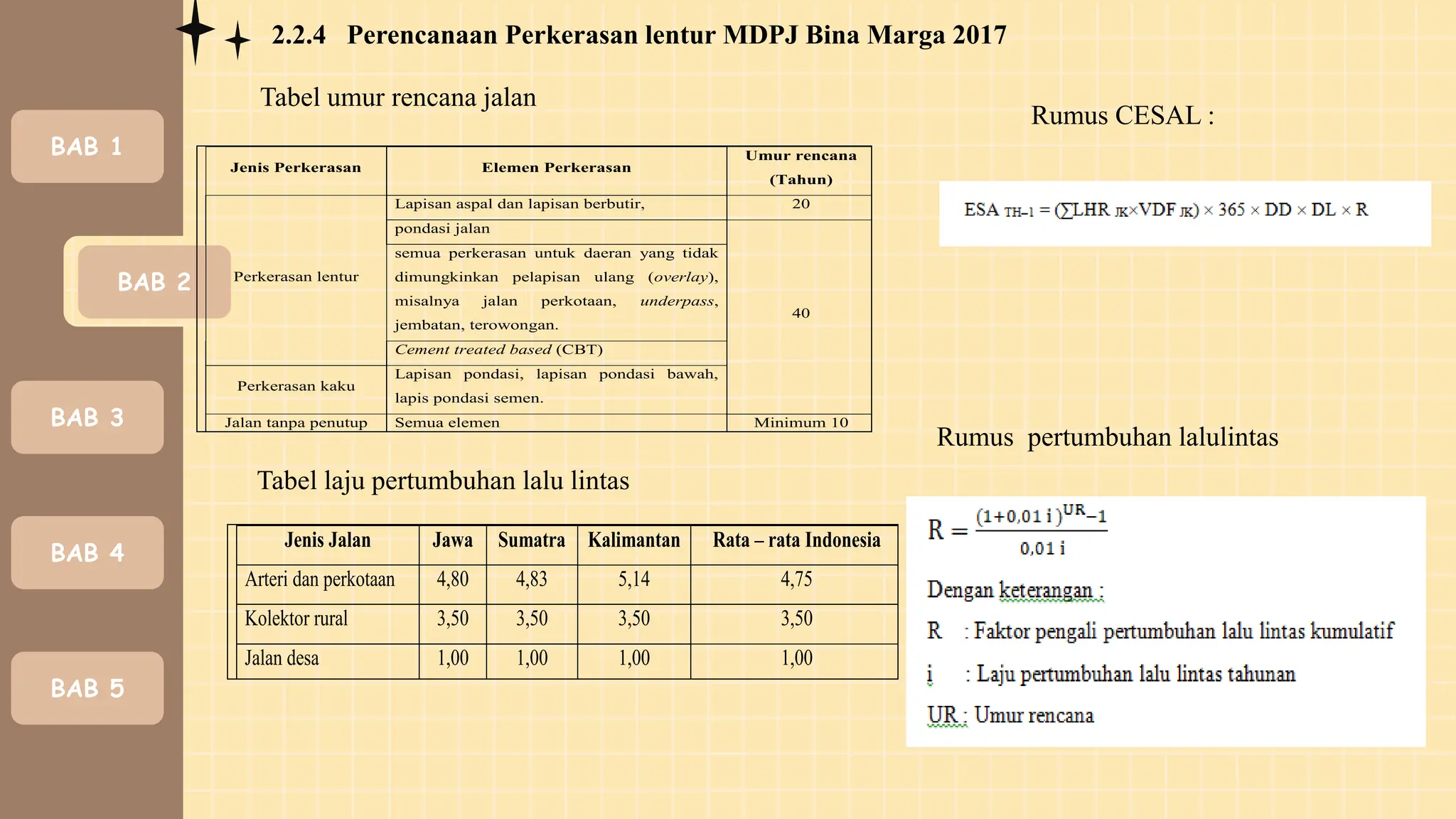 contoh presentasi seminar proposal skripsi teknik sipil | PPTX