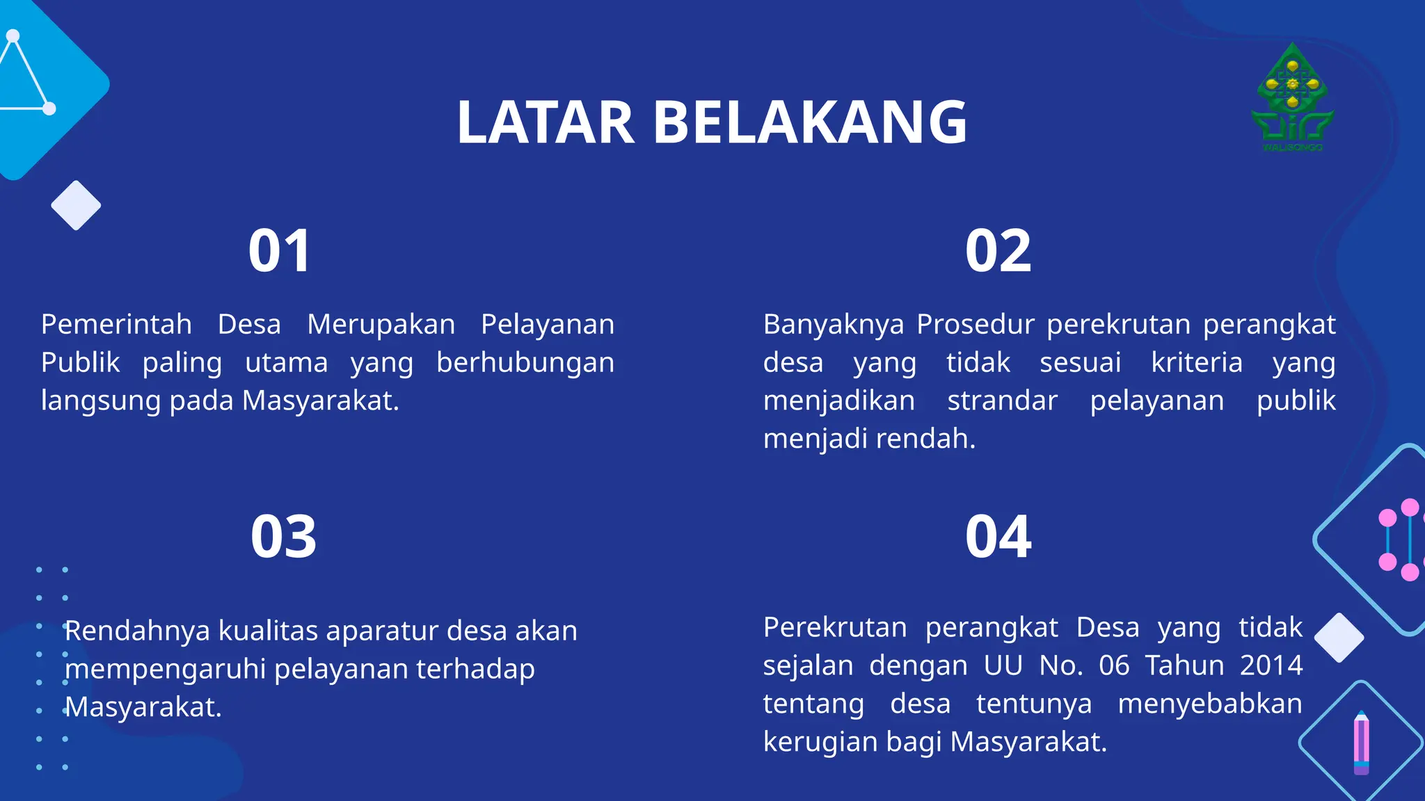 PPT SEMPRO UIN WALISONGO SEMARANG. .pptx