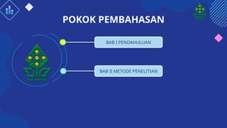 PPT SEMPRO UIN WALISONGO SEMARANG. .pptx