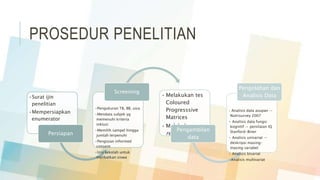 PPT SEMPRO fix.pptx