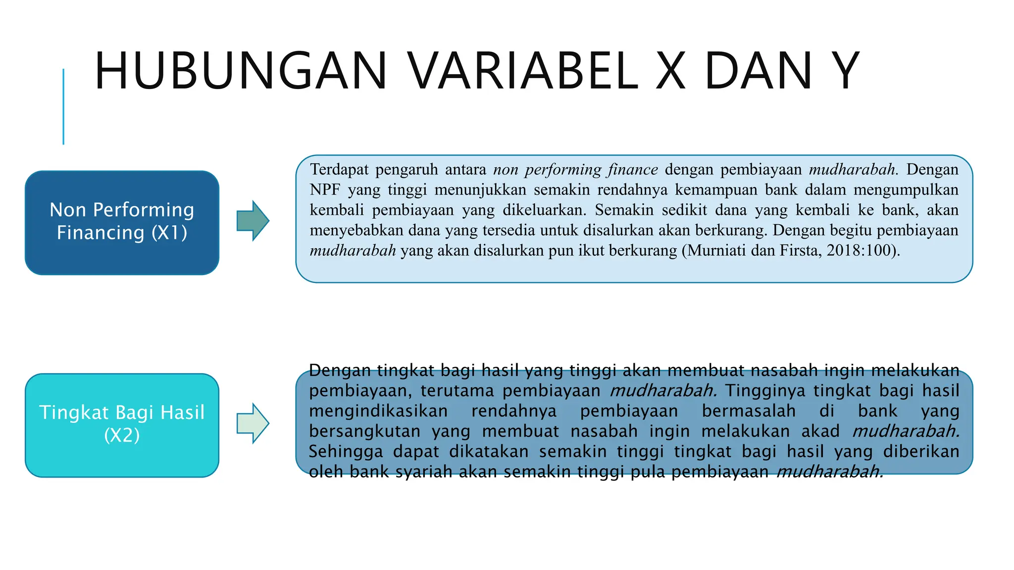 PPT Sempro untuk keperluan contoh pada p | PPT