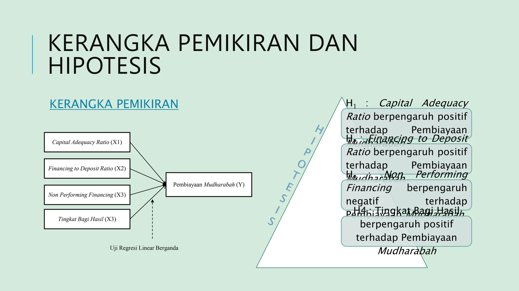 PPT Sempro untuk keperluan contoh pada p | PPT
