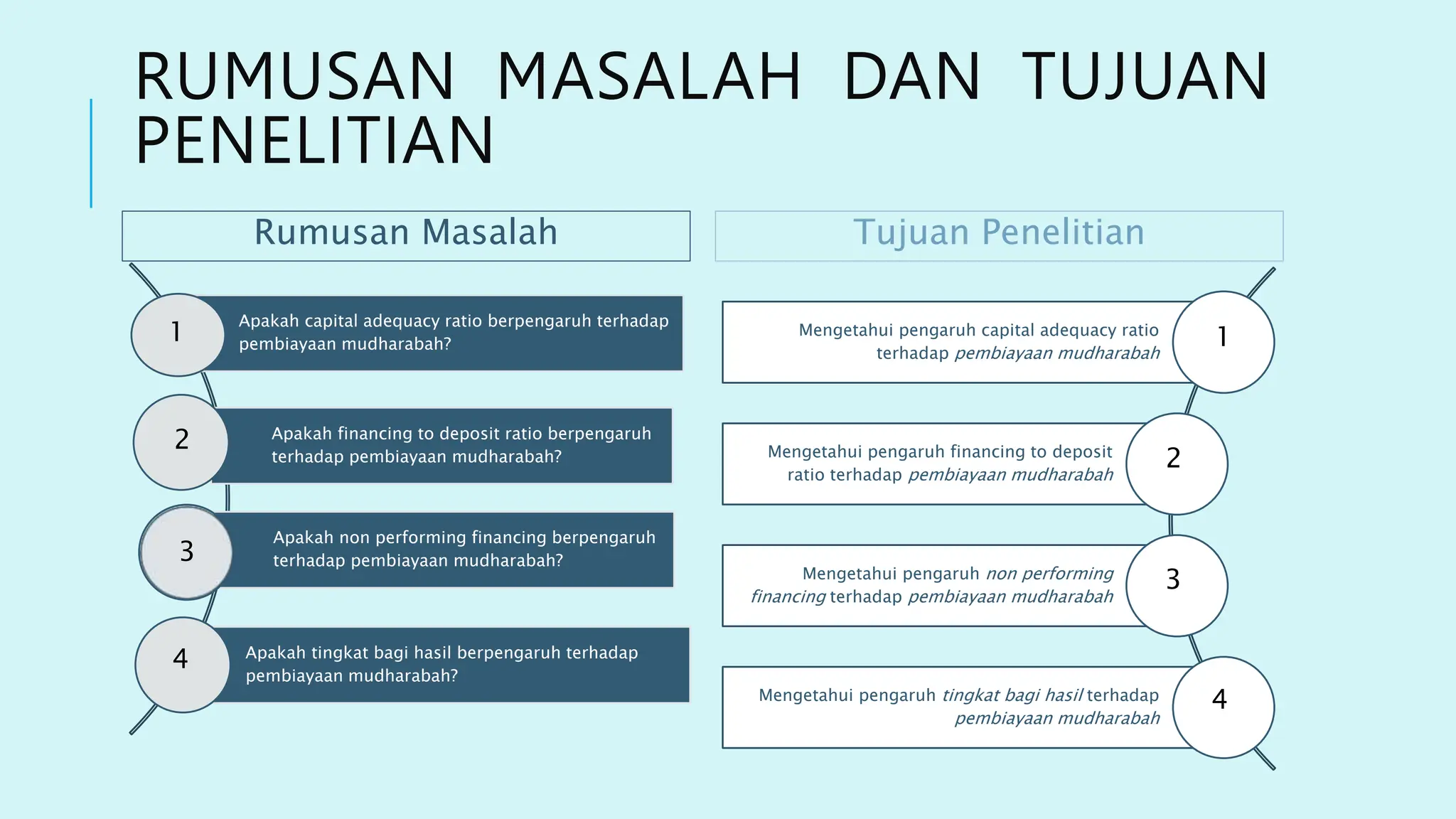 PPT Sempro untuk keperluan contoh pada p | PPT