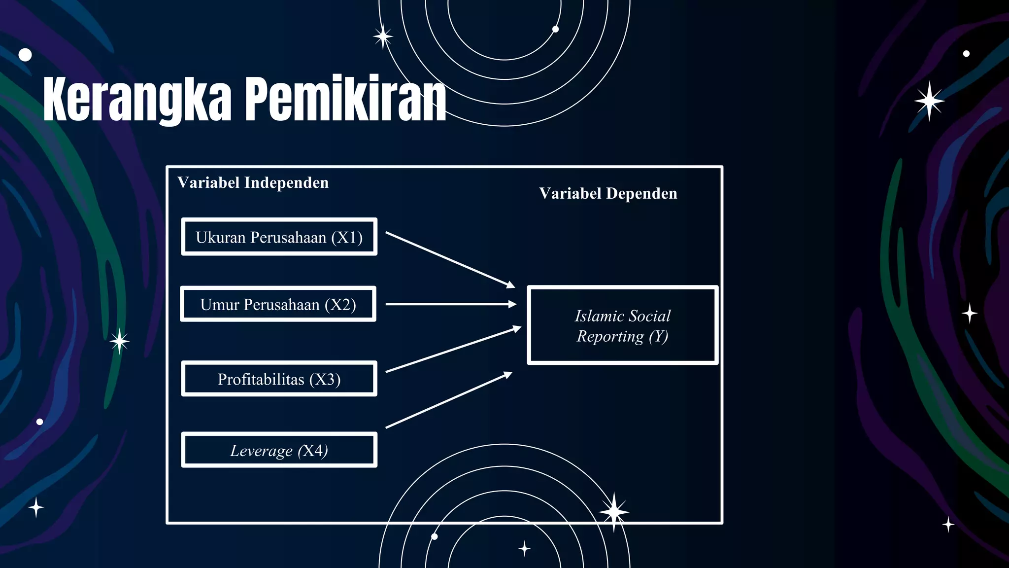 PPT SEMPRO GITRA.pptx