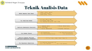 PPT SEMPRO HERLAINI NOVIA-1.pptx sempro has | PPTX