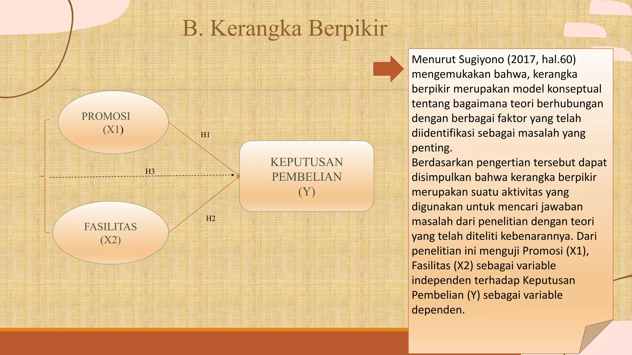 PPT SEMPRO HILDA PRATIWI.pptx