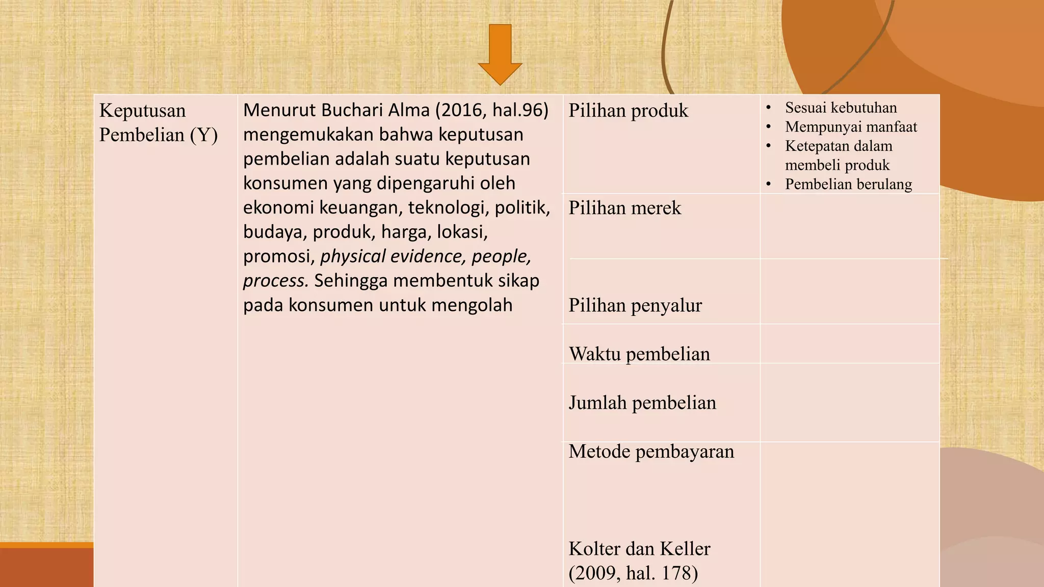 PPT SEMPRO HILDA PRATIWI.pptx