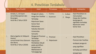 PPT SEMPRO HILDA PRATIWI.pptx
