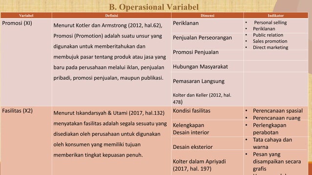 PPT SEMPRO HILDA PRATIWI.pptx