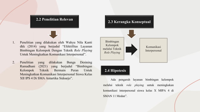 PPT sempro artha manora manurung111.pptx