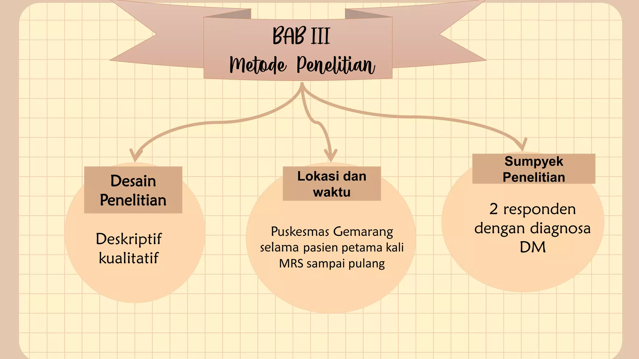 PPT Sempro kian ARYA.pptx