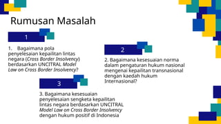 PPT SEMPRO MEY Hukum Internasional .pptx