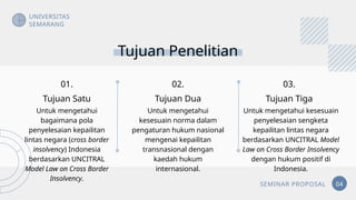 PPT SEMPRO MEY 2 Hukum Kepailitan Lintas Negara.pptx