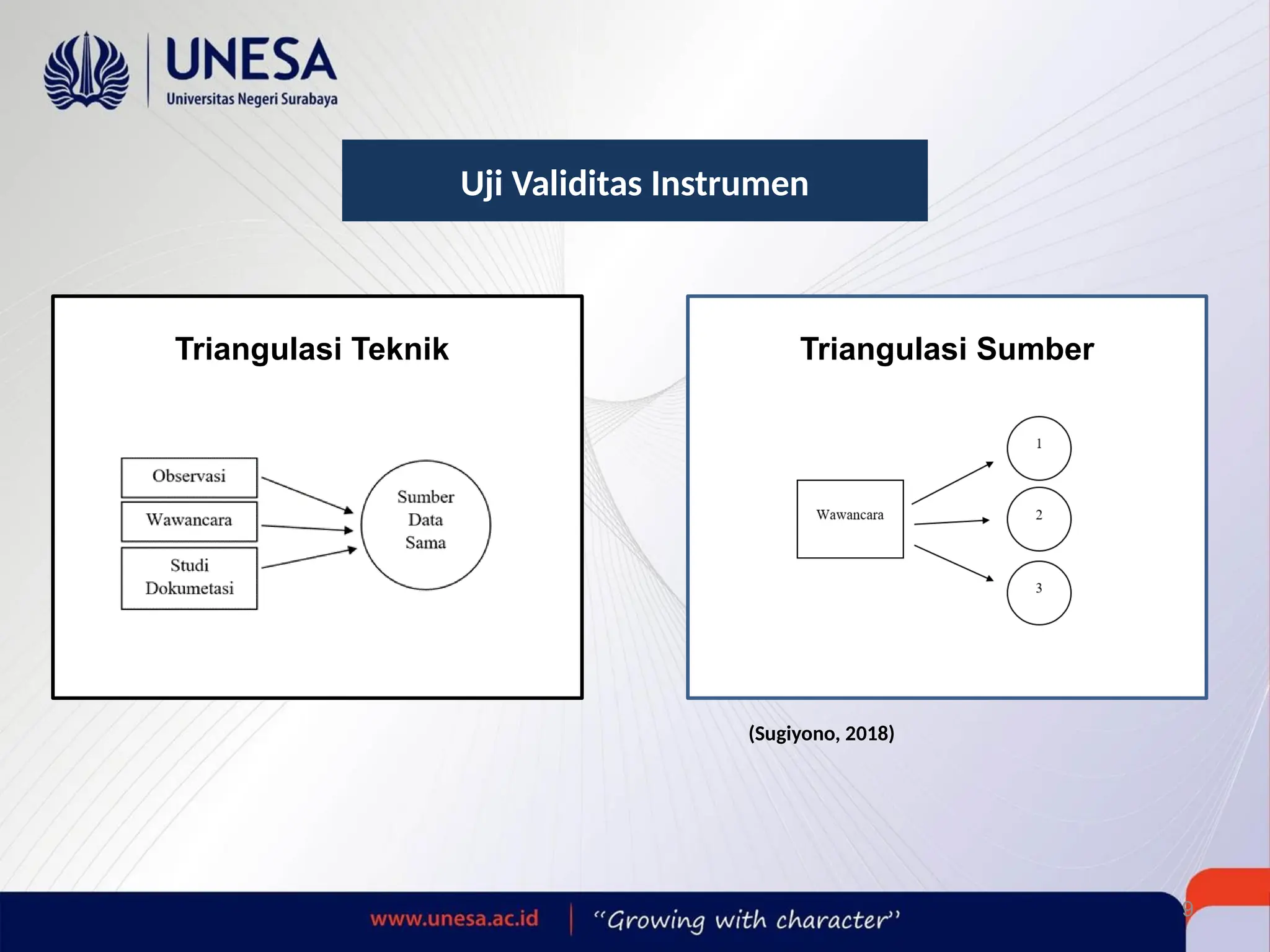 PPT SEMPRO Nashir Kurikulum dan Teknologi Pendidikan unesa 2018.pptx