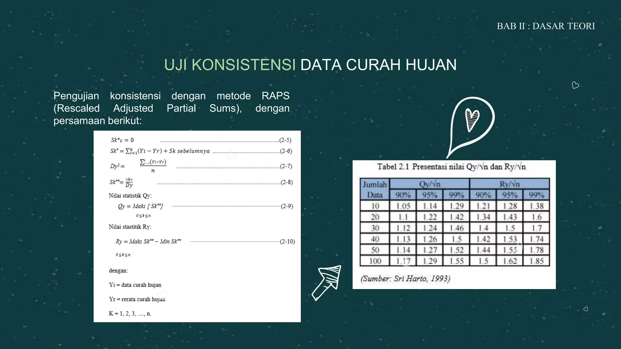PPT Seminar Proposal Evaluasi Kinerja Jaringan Irigasi Daerah Irigasi ...