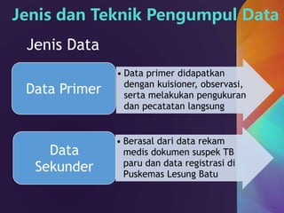 PPT SEMPRO PANDI.pptx