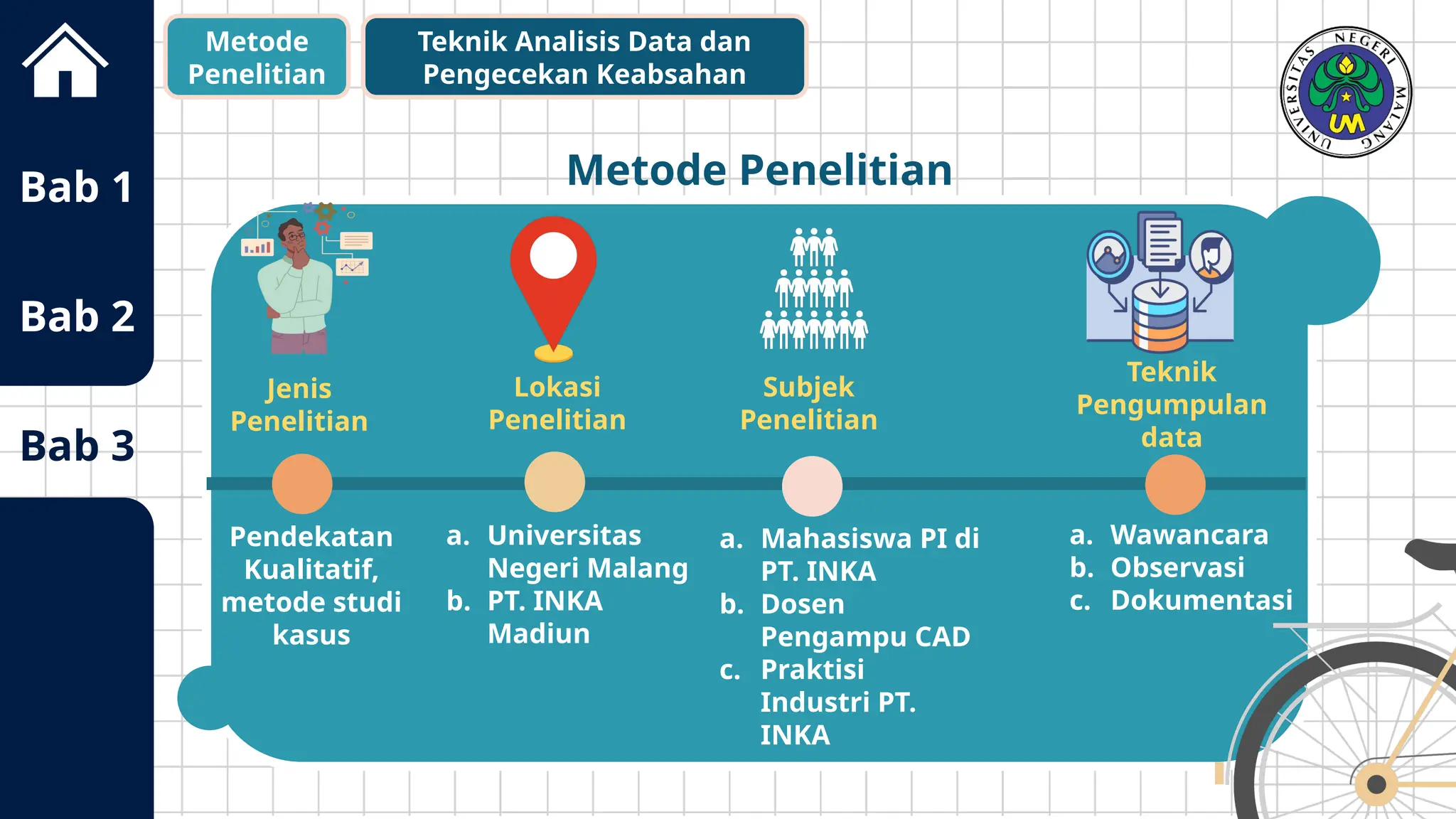 PPT Sempro Berdasarkan penelitian yang dilakukan.pptx