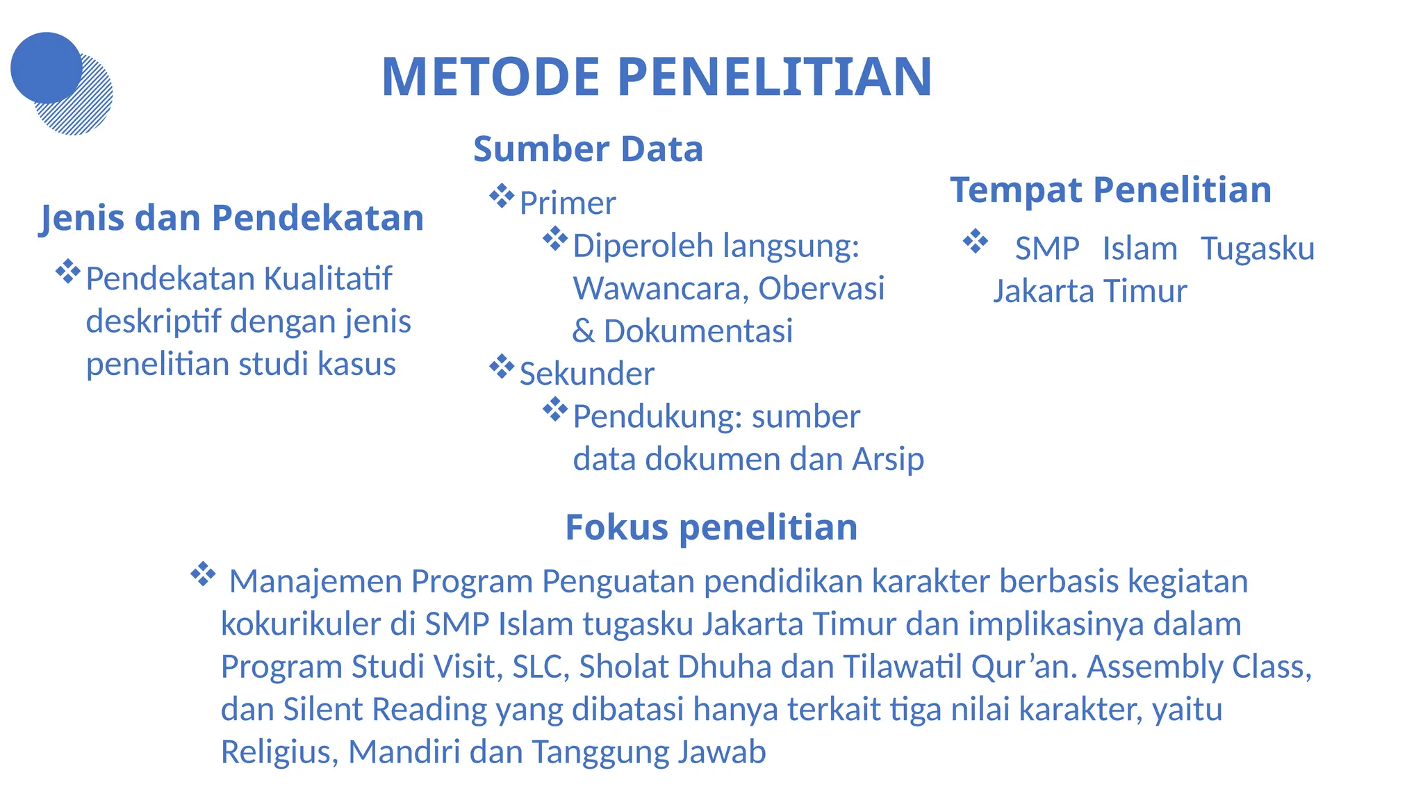 PPT SEMPRO RIFQI untuk model contoh pengajuan proposal | PPTX