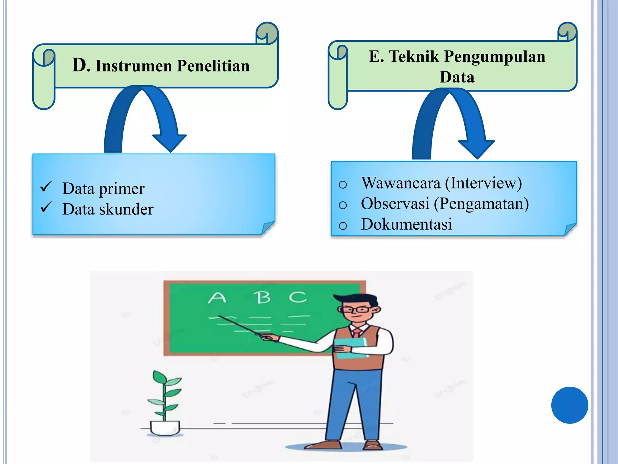 PPT Sempro Riki Sanra.pptx